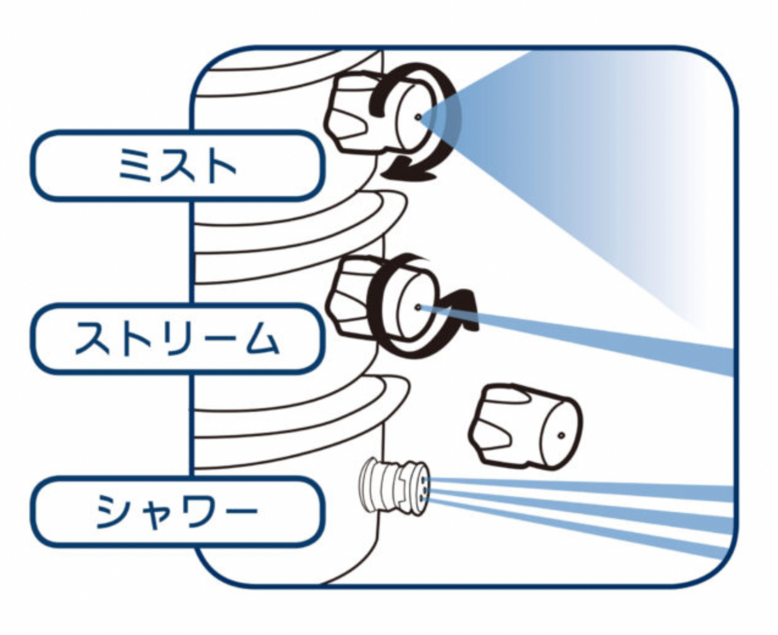 LUNATEC aquabot アクアボット ブルー
